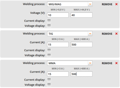 Managing equipment types and models