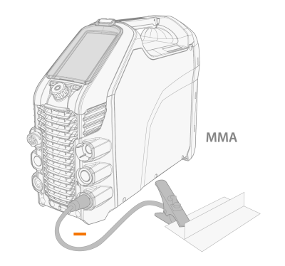 Connecting earth return cable and clamp