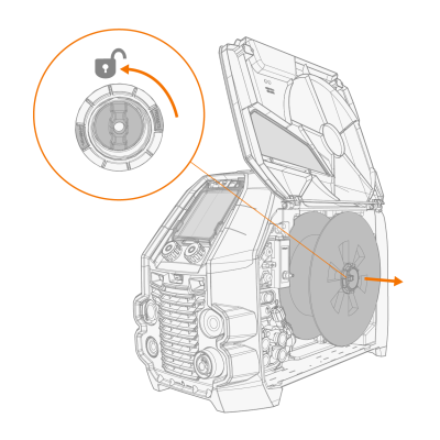 Installere og skifte tråd