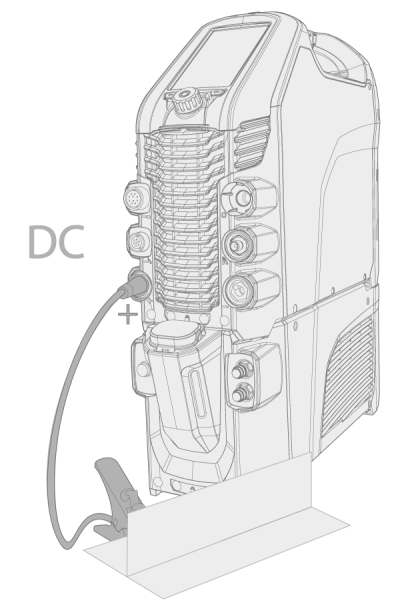 Connecting earth return cable and clamp