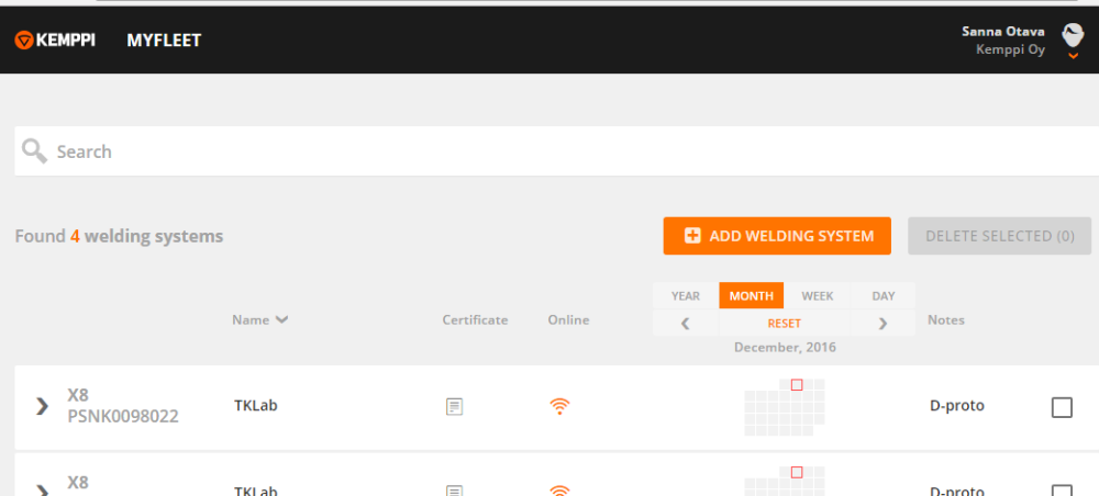 O platformie My Fleet