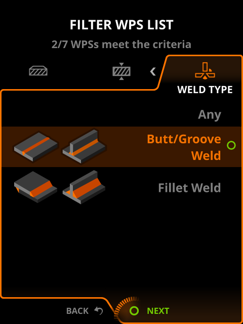 DMOS numériques: Filtrage des DMOS