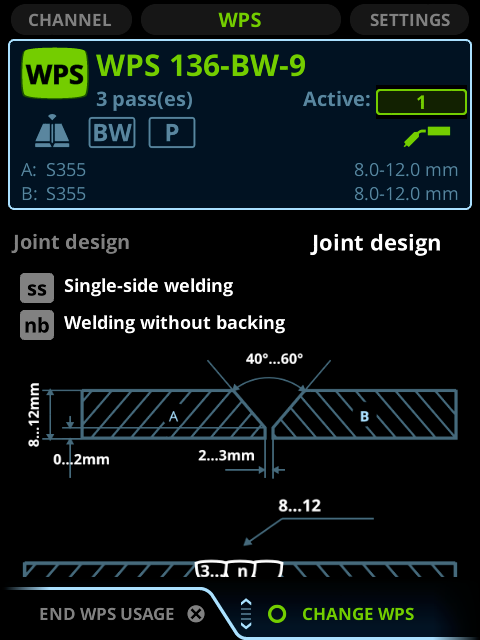 Digital WPS: Aktivera WPS
